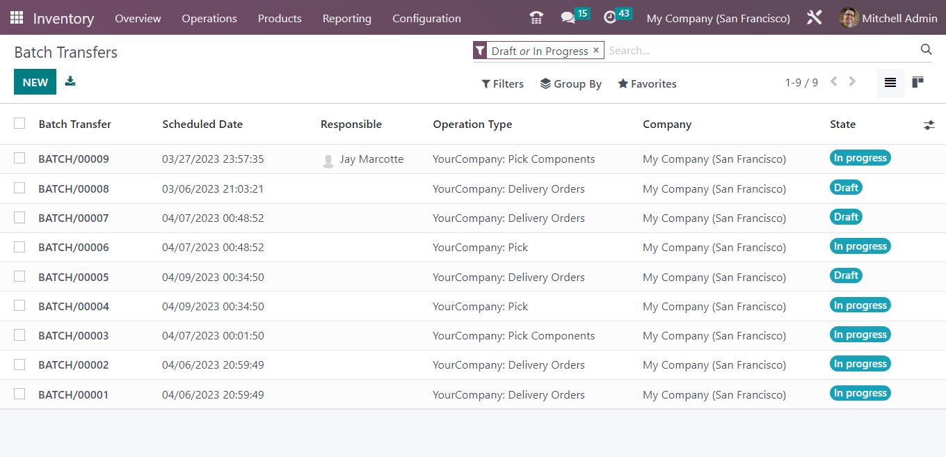 Optimise your warehouse with Odoo Inventory | Numla